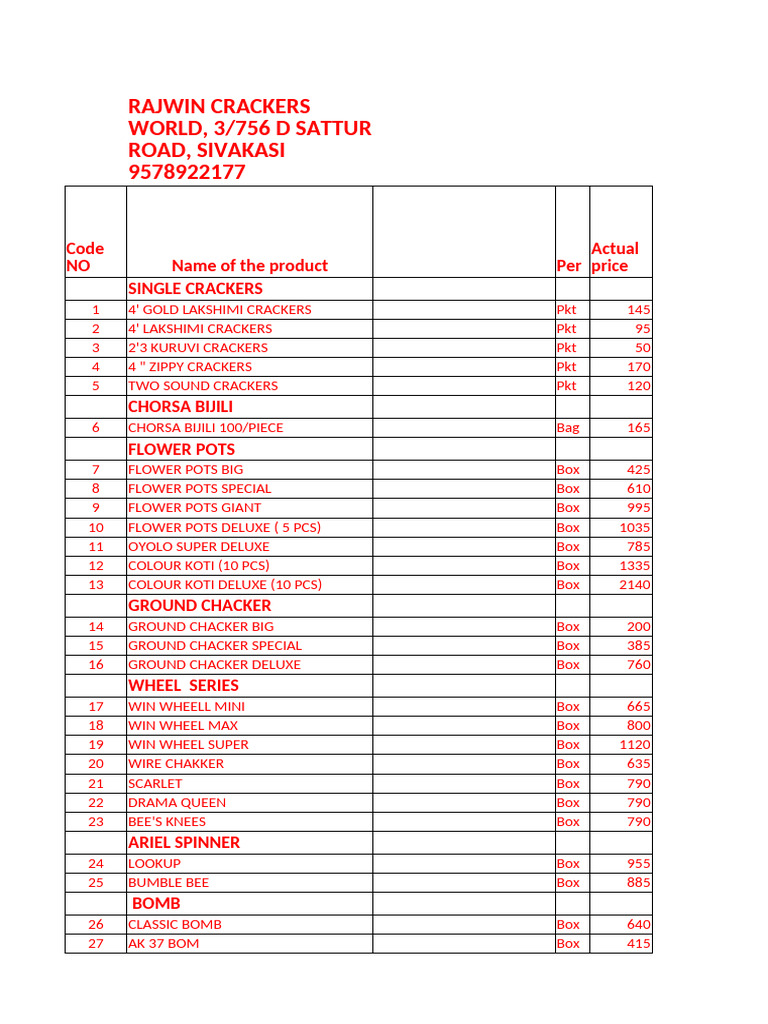 Rajwin Crackers Product List | PDF | Gemstone | Jewellery Components