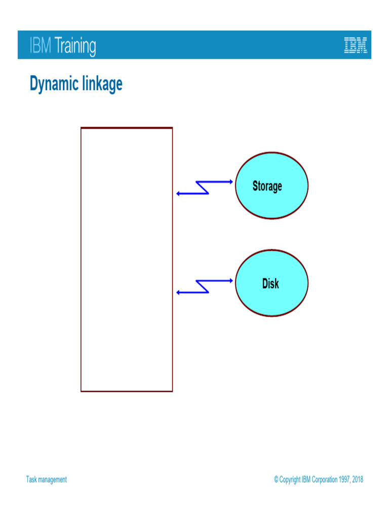 PROGRAM-MANAGEMENT | PDF | 64 Bit Computing | Computer Architecture