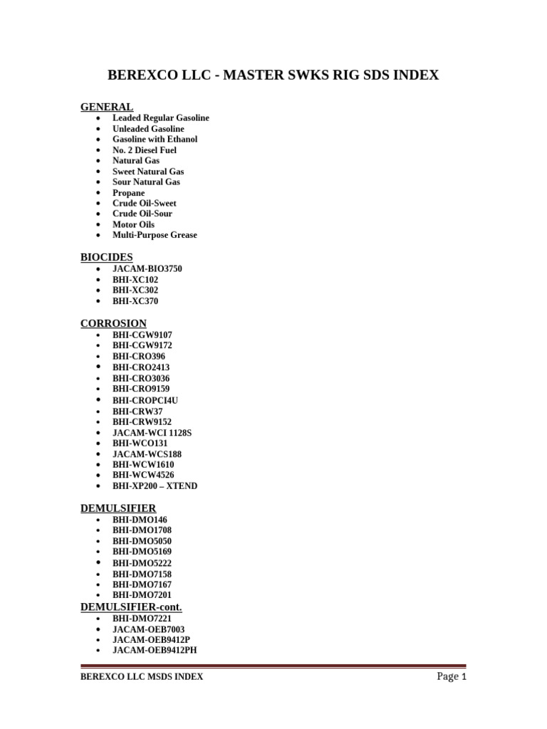 Master MSDS Index-Swks Rigs | PDF