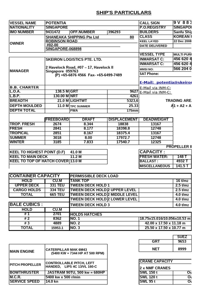POTENTIA Ship Particulars | PDF | Tonnage | Ships