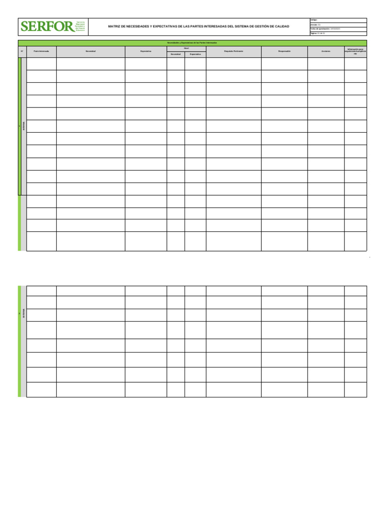 MAT-SGC-005 Riesgos y Oportunidades Administración Antivirus OTI Vf | PDF | Sistema de manejo de ...