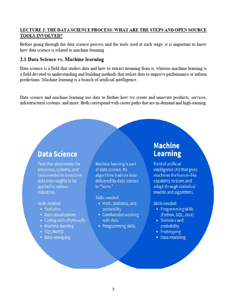 Lecture 2 The Data Science Process and Tools For Each Step | PDF | Data ...