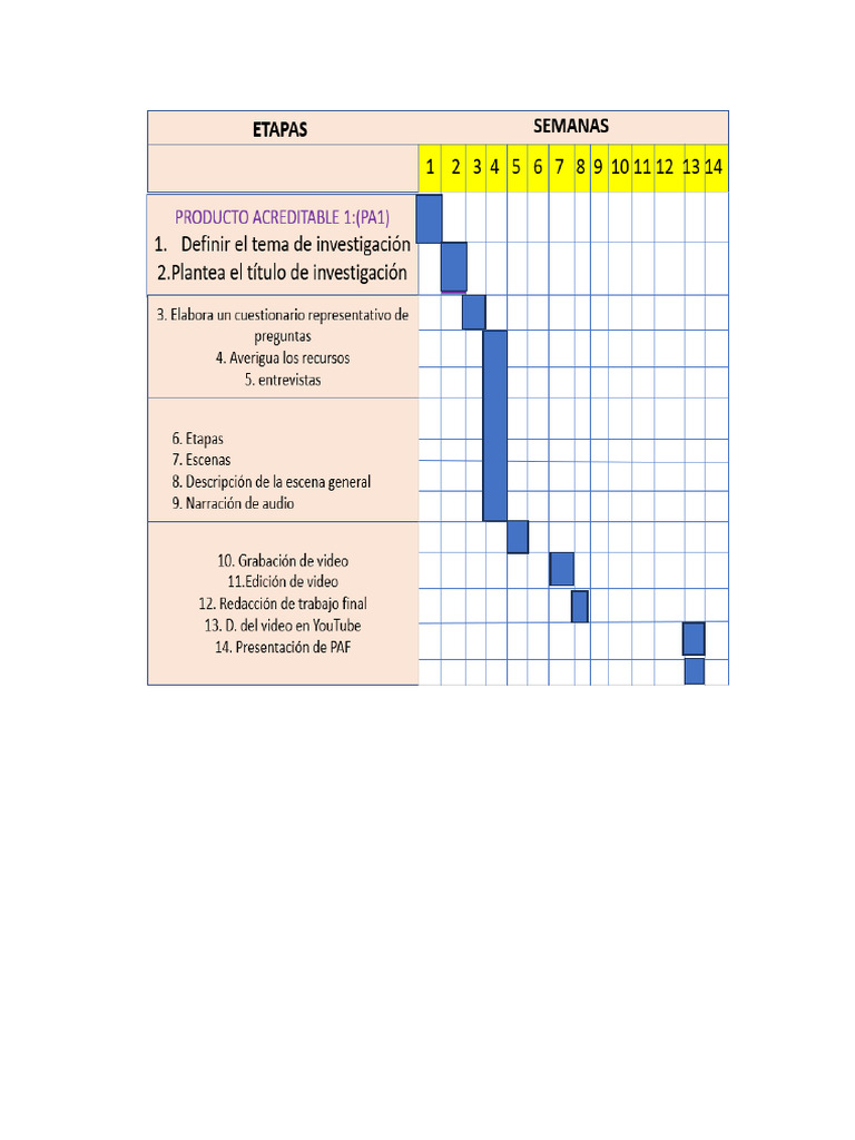 Asasasas Ceceee | PDF