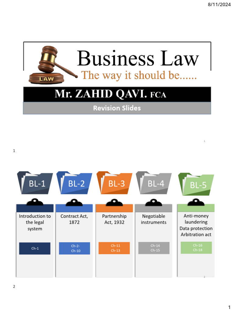 BL-1 BL-2 BL-3 BL-4 BL-5: Revision Slides | PDF | Offer And Acceptance | Sanity