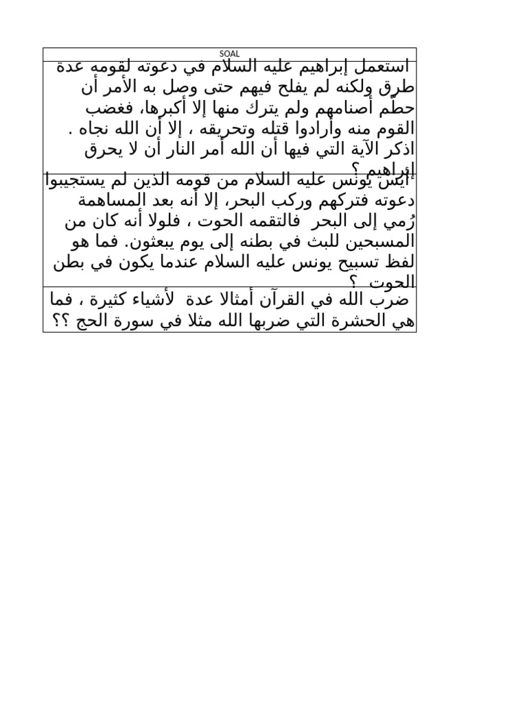 Bahasa Arab RBF | PDF