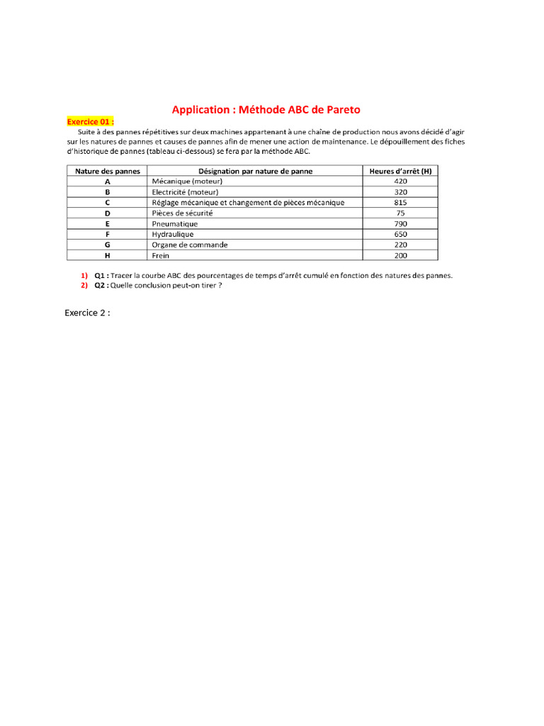 Prepa Eval BTS MS2 2024 | PDF