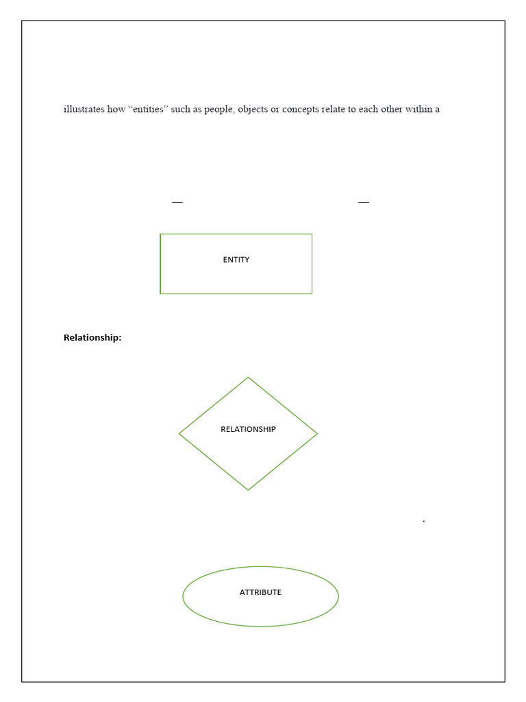 ER Diagram | PDF
