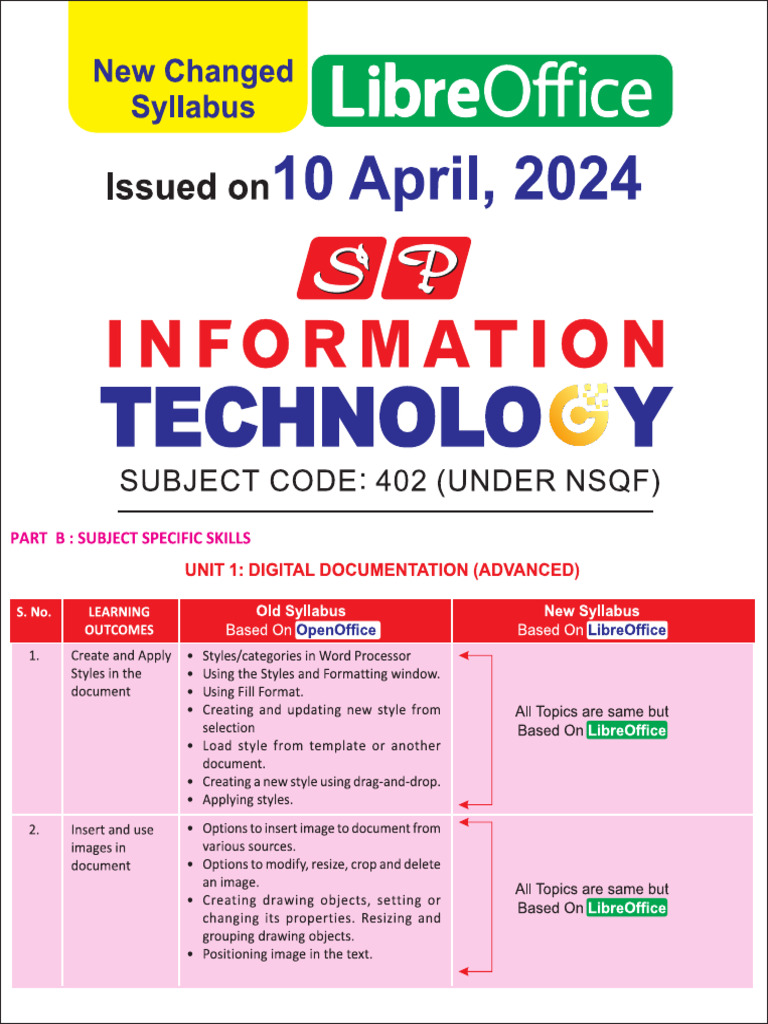 It 10 Cbse New Syllabus | PDF