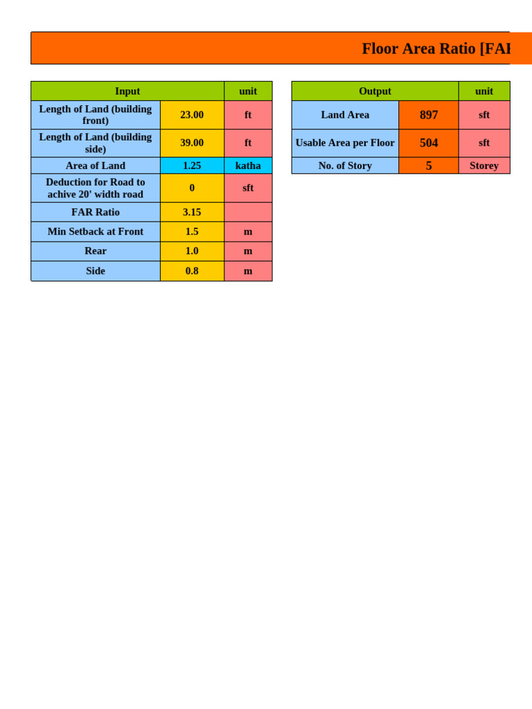 FAR Calculation For Residential Building | PDF