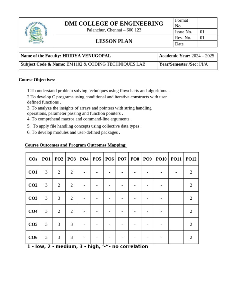 Lab Coding Techniques Lesson Plan Format Pdf String Computer