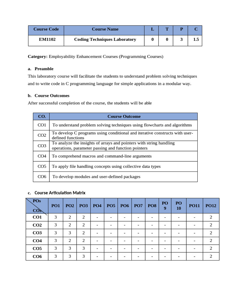 Coding Techiques Lab Manual | PDF | Pointer (Computer Programming) | Parameter (Computer ...