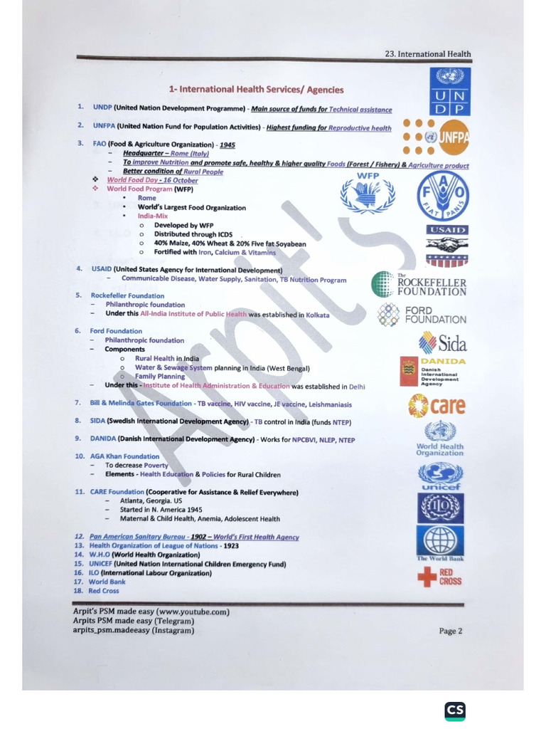 23 International Health Arpit PSM | PDF