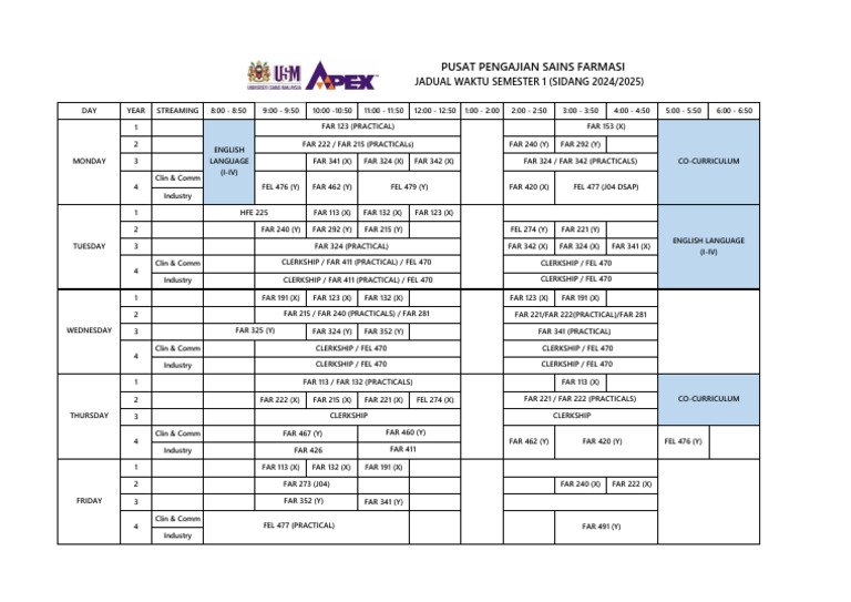 BPharm Timetable Sem 1 2024-2025 | PDF