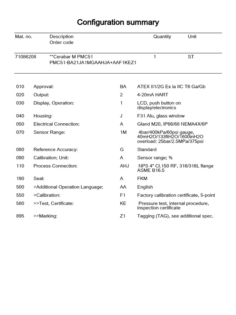 PMC51-BA21JA1MGAAHJA | PDF