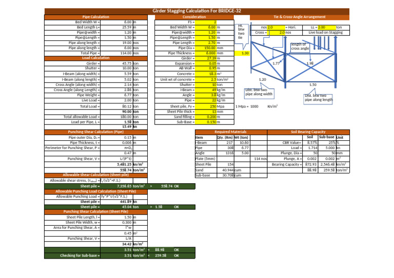 Stagging Calculation | PDF | Deep Foundation | Shear Stress