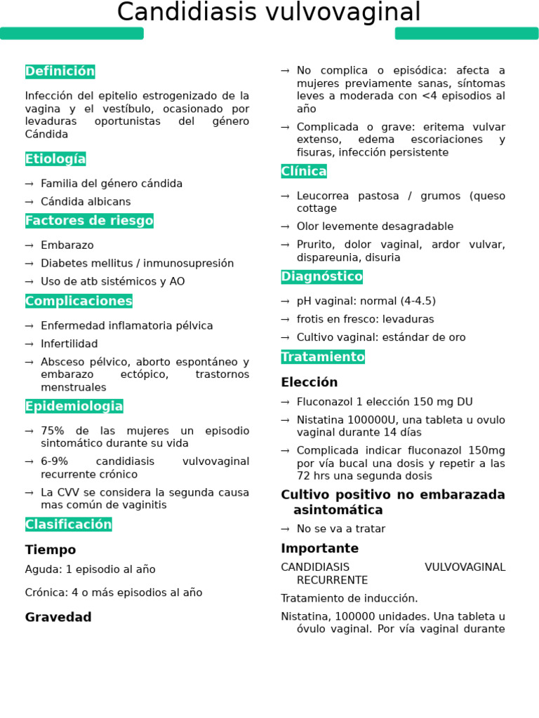 5. candidiasis vulvovaginal | PDF | Enfermedades y trastornos | Especialidades Medicas