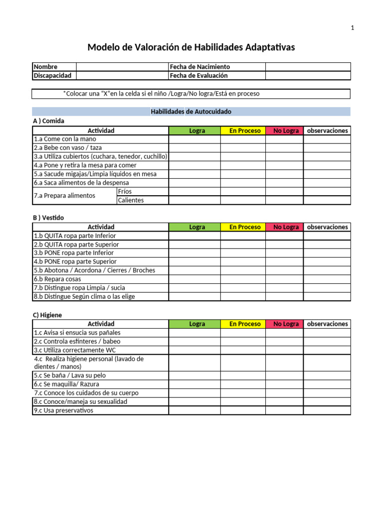 Protocolo de Habilidades Adaptativas Modificado | PDF | Comunicación