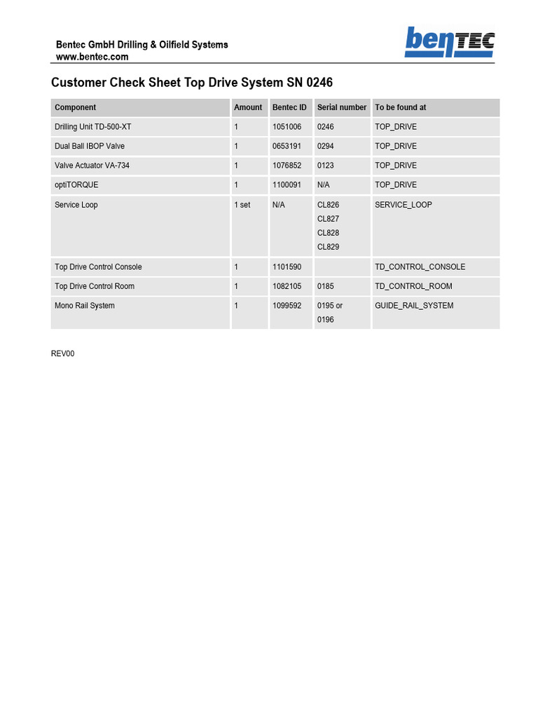 Customer Check Sheet TD System 0246 Rev00 | PDF