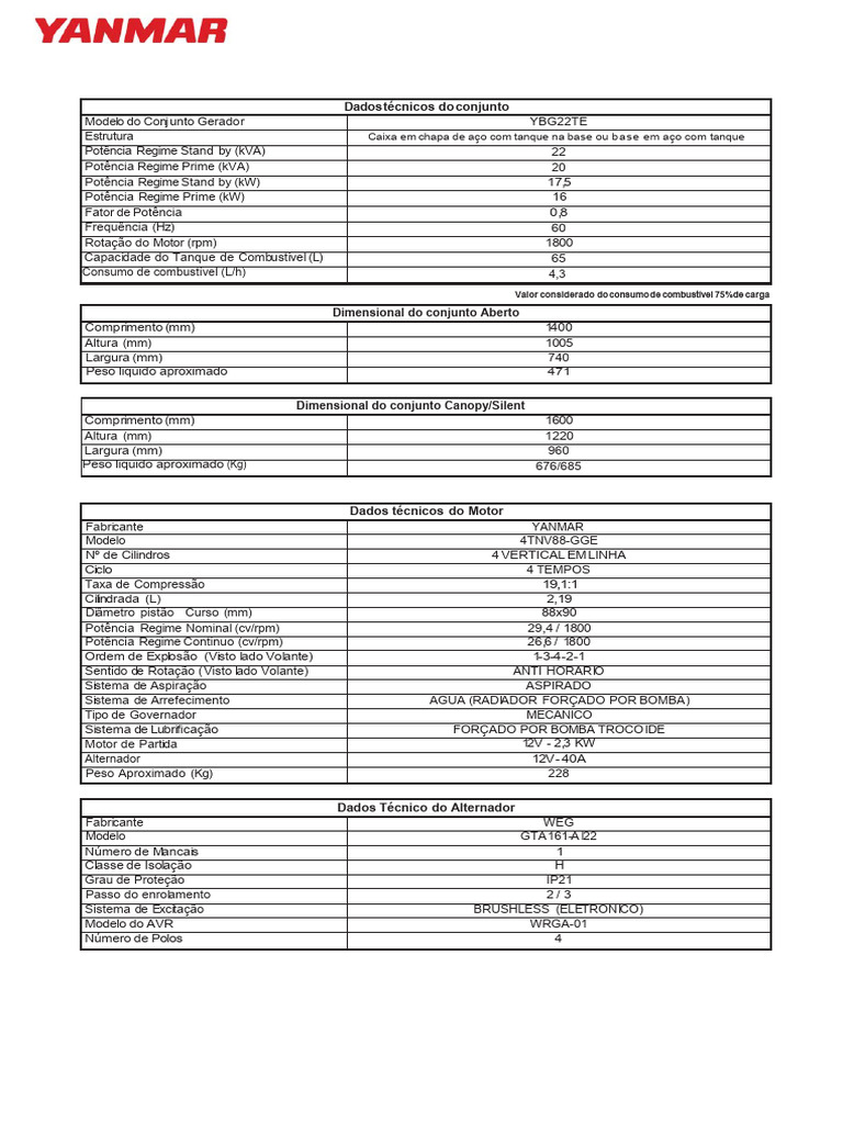 Comprehensive Guide to Product Management | PDF