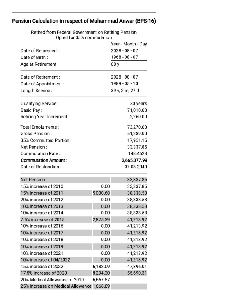 Pension Calculation | PDF