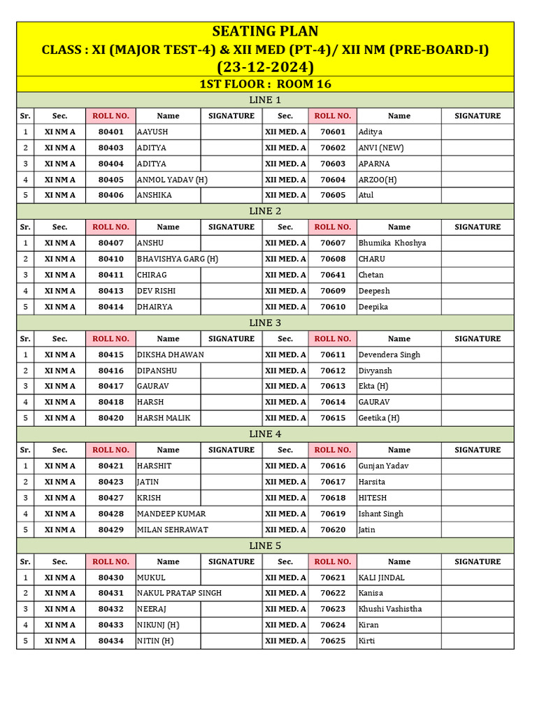 Seating Plan Class Xi (Major Test-4) & Xii Med (Pt-4) Xii NM (Pre-Board ...
