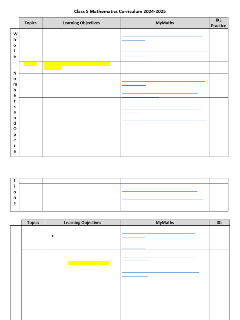 Class 5 Maths Curriculum Overview | PDF | Rectangle | Triangle