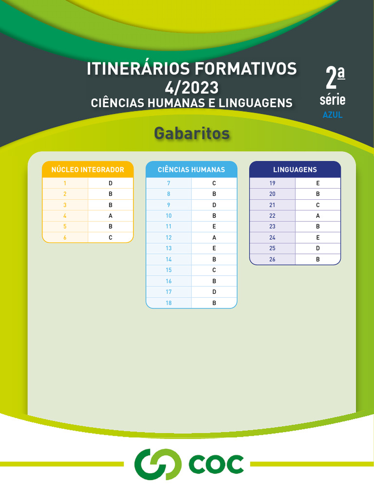 Em2 Az An4 Chli Gabarito | PDF