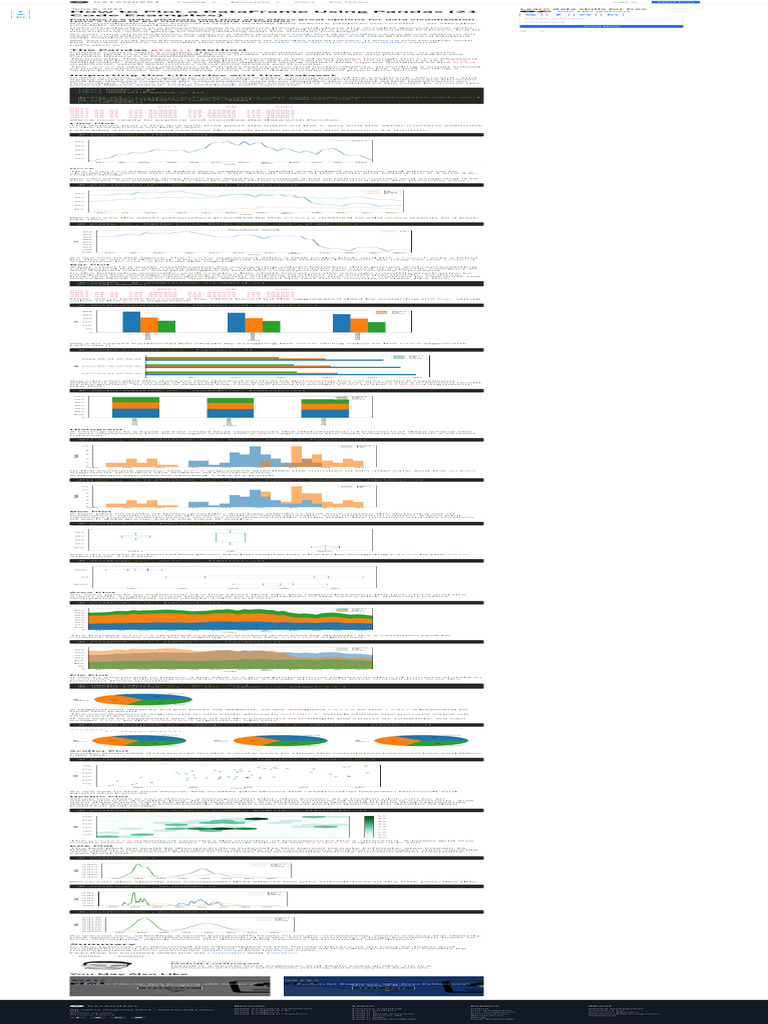 How To Plot A Dataframe Using Pandas 21 Code Examples Dataquest