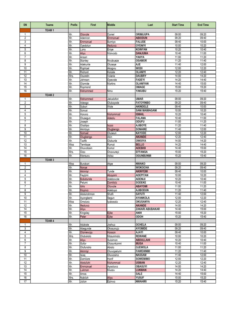 NIA PPCE SPECIAL 11 JULY CANDIDATE - TEAM GROUPINGS WITH TIMING 1 | PDF