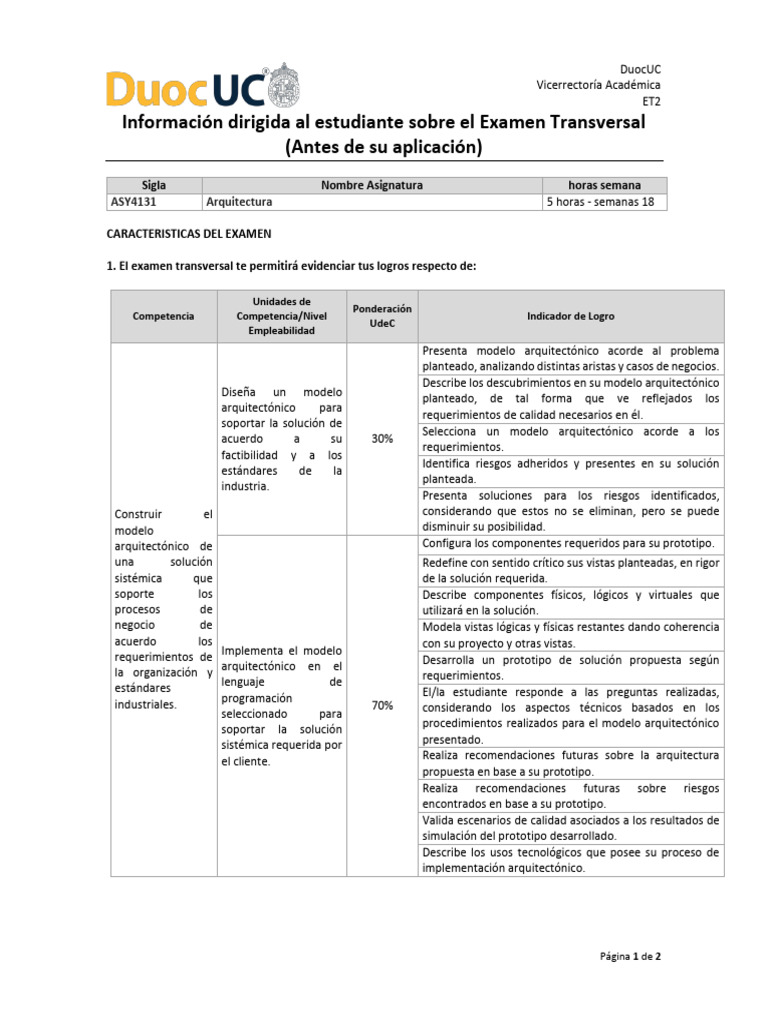 Et2 223 Asy4131 | PDF | Evaluación | Informática