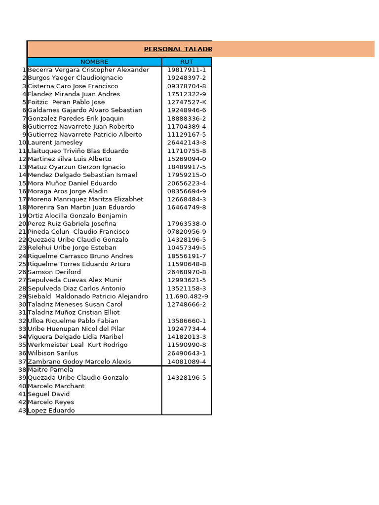 LOMOS ARCHIVADORES | PDF