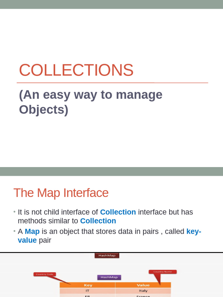 Collections Part 6 Pdf Boolean Data Type Object Computer Science 4187