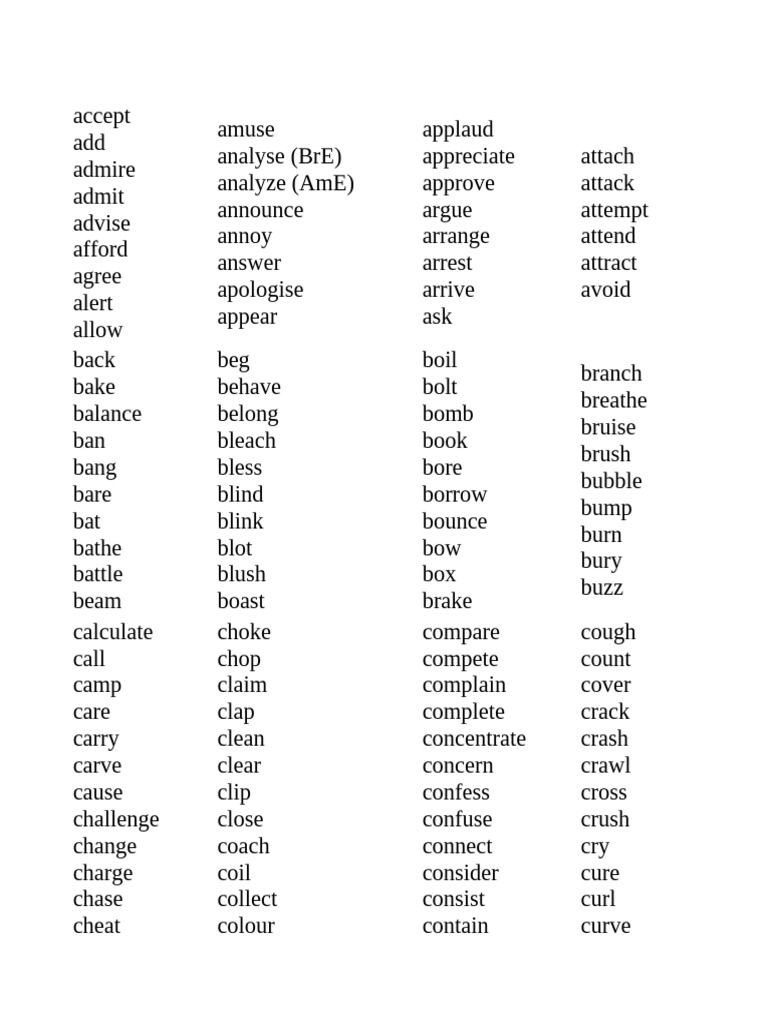 Regular Verbs List (Most Famous 600 Words) - Teacher James | PDF