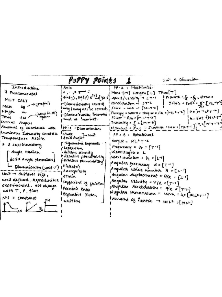 Aayudh Sir Unit & Measurement Handwritten Puppy Points | PDF