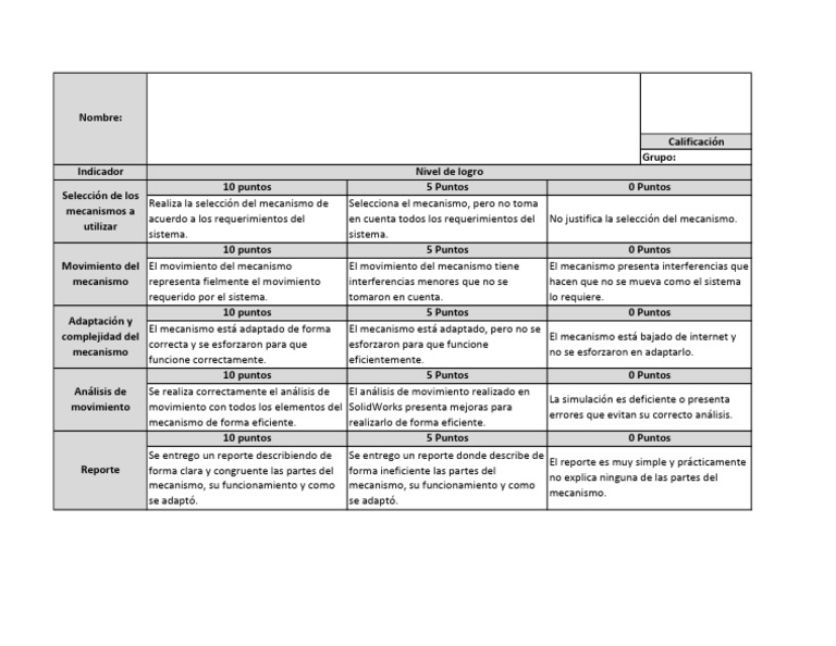 Mecanismos Rubrica C3 | PDF