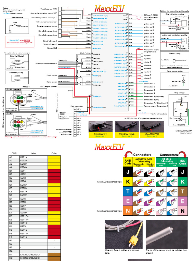 MaxxECU PRO (REV9+) - Wiring-En | PDF | Throttle | Ignition System