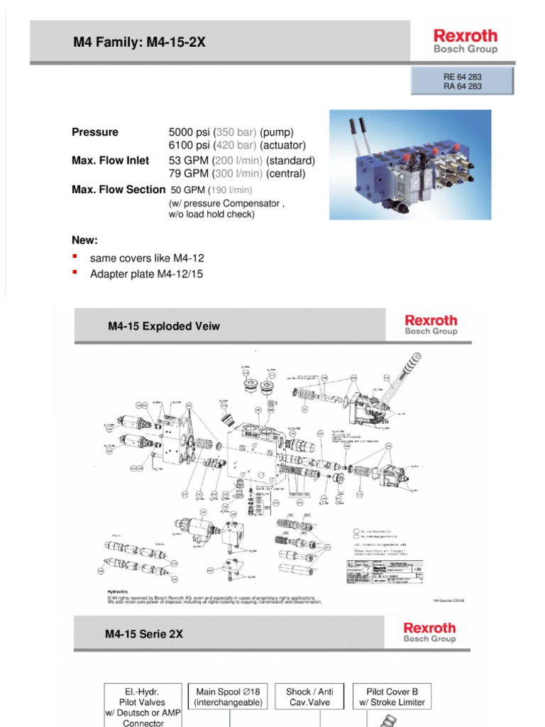 m4 Rexroth | PDF
