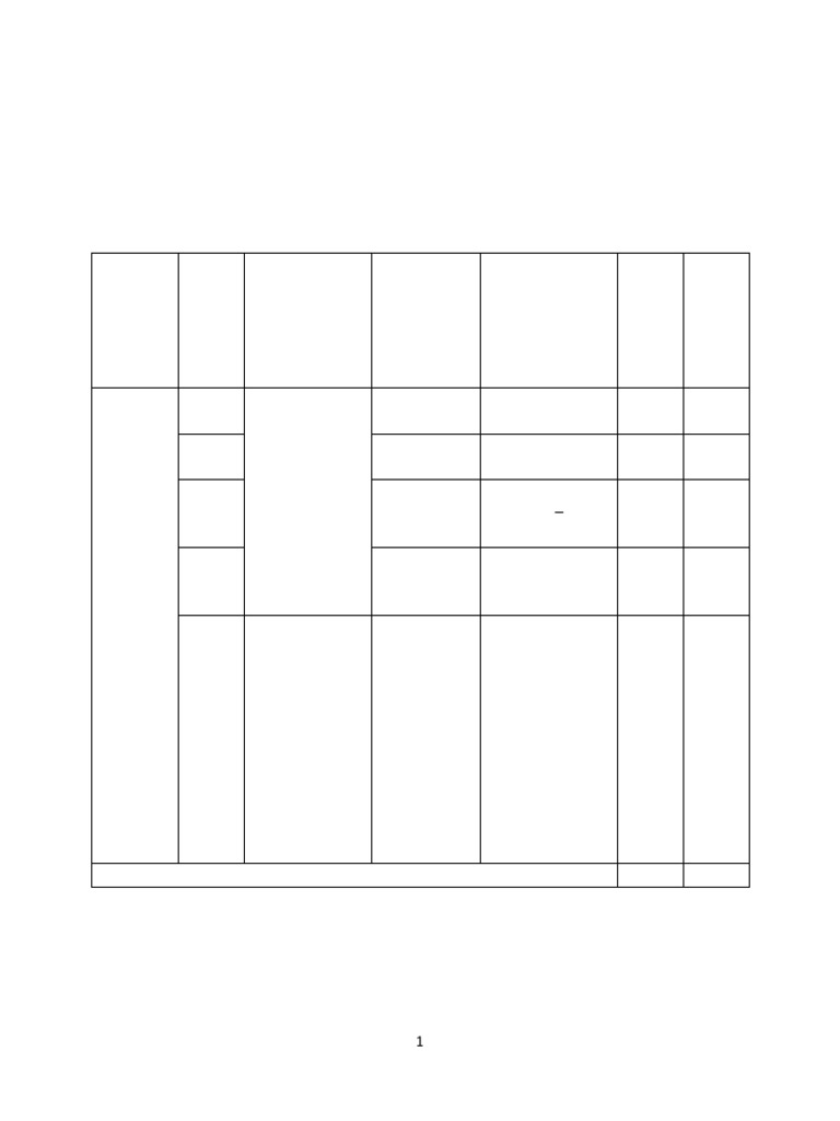 Pg Llm Publiclaw Cbcs 2022 | PDF | Cybercrime | Arbitration