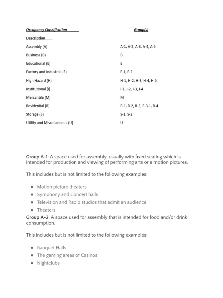 Occupancy Classification Group | PDF