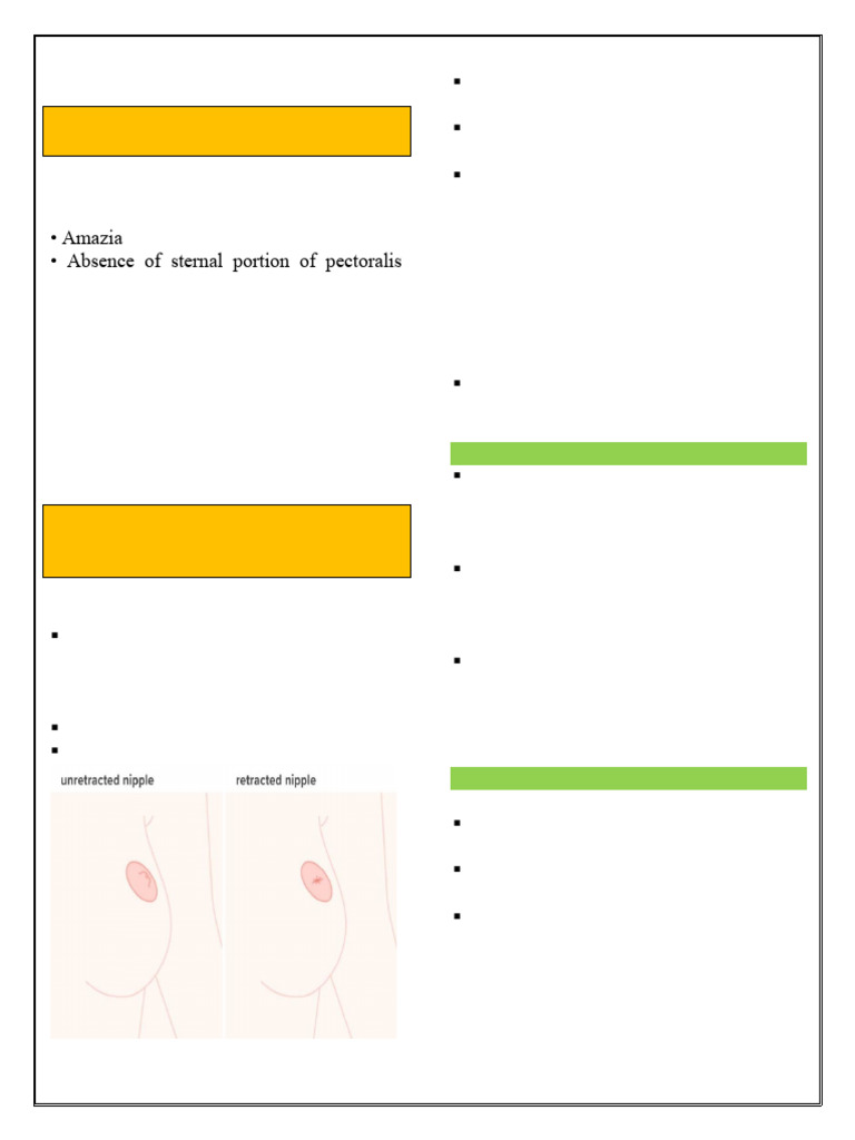 Diseases of Breast_new1 | PDF | Breast Cancer | Nipple