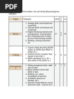 Ustet Upcat Coverage Exam | PDF | Factorization | Equations
