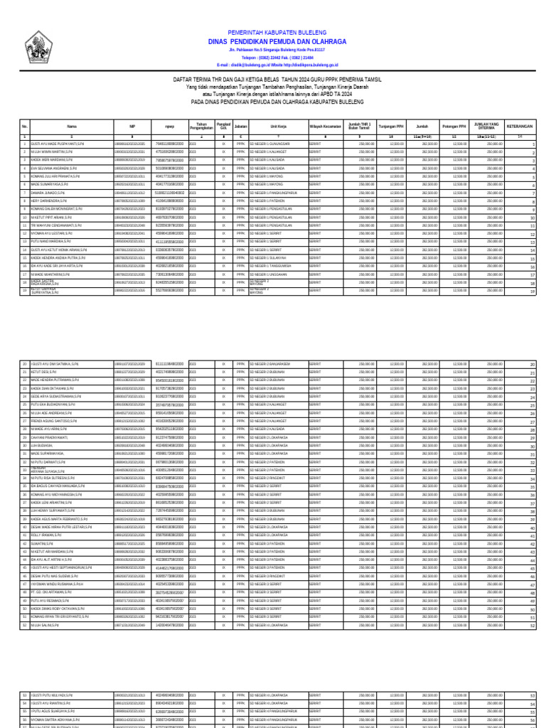 SERIRIT_DAFTAR TERIMA THR DAN GAJI KEIGA BELAS TAHUN 2024 | PDF