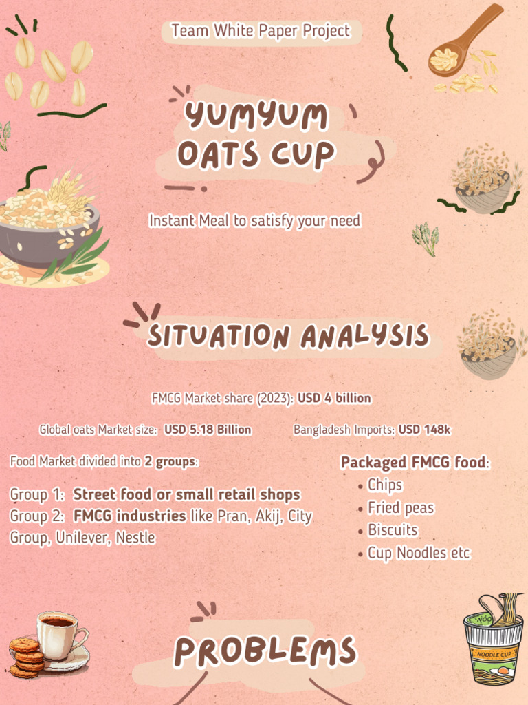 White Paper Project - BoM 2024 | PDF | Foods | Marketing