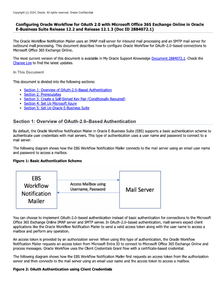 Oracle - EBS - WF - Mailer - Setup - With - OAUTH - 2 1 | PDF