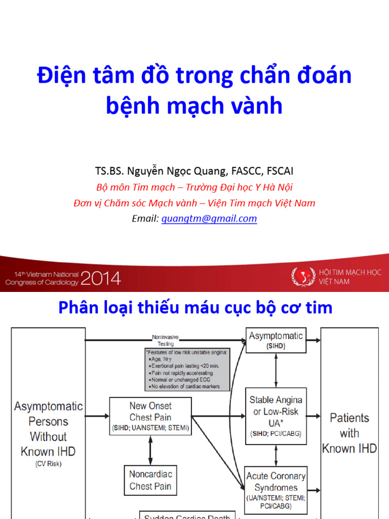(ECG slide) bệnh mạch vành vnha | PDF