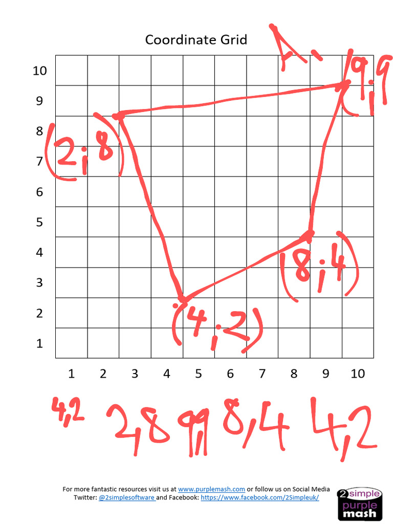 10x10 Blank Coordinate Grid_copy | PDF