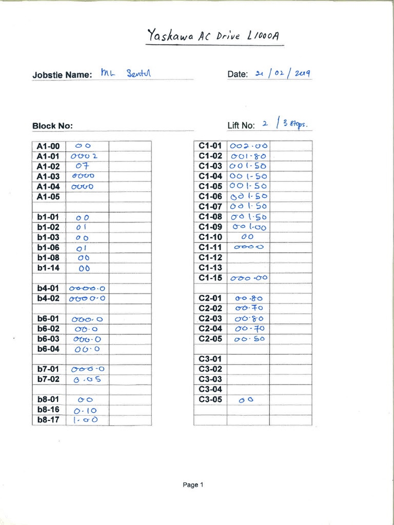 Inverter Setting 1ms | PDF
