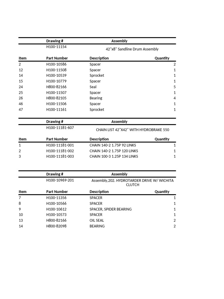 LOADCRAFT 550 LIST MAX | PDF | Manufactured Goods | Mechanical Engineering