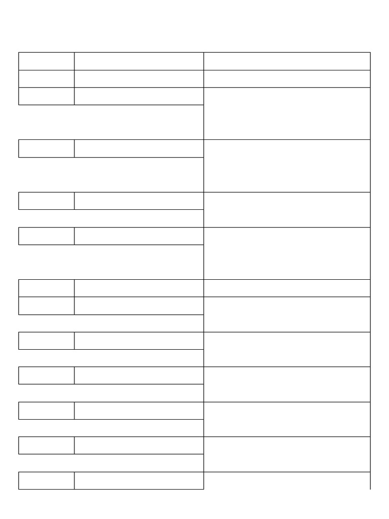 Project Walkthrough Timetable | PDF | Databases | Cloud Computing