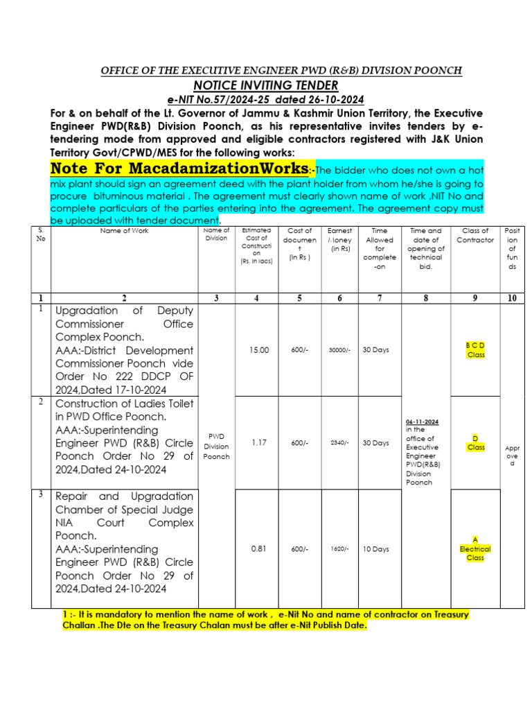 Tendernotice - 1 - 2024-10-28T085655.700 | PDF | Specification ...